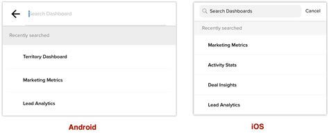 Zoho Crm Analytics App Zoho Crm Help Zoho Crm Analytics App Zoho Crm Help