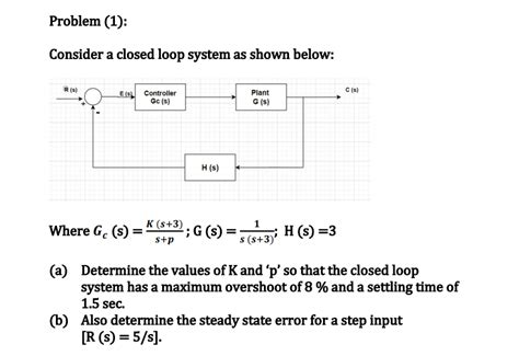 Solved Problem Consider A Closed Loop System As Shown Chegg