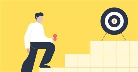 Leitfaden Was Ist Ein Lean Startup Pipedrive