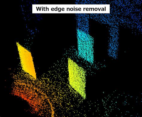 D TOF Sensor Module B L For Developers OMRON Device Module Solutions Europe