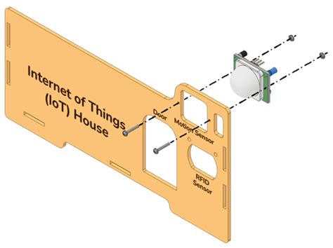 Iot House Assembly Guide Stempedia Education