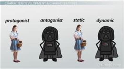 Static Character Definition Examples Purpose Lesson Study Com