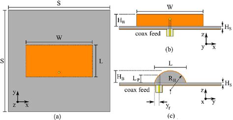Figure 1 From A Curved 3 D Printed Microstrip Patch Antenna Layout For Bandwidth Enhancement And