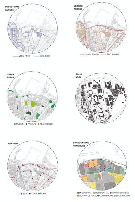 Schematic Diagrams Artofit