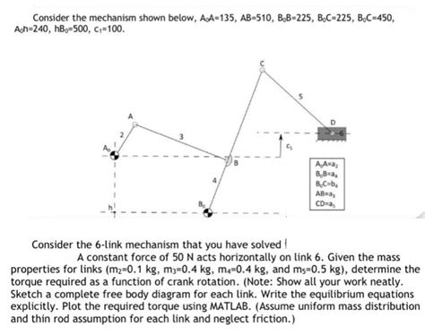 Solved Consider The Mechanism Shown Below AA SolutionInn