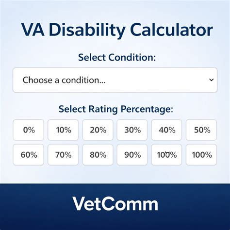 How Is Va Disability Calculated Va Disability Benefits Calculator