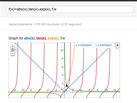 Programacion En Matlab Python Simulación De Procesos Graficando