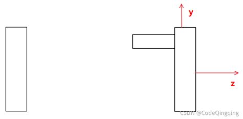 Openmv探索4apriltag标记追踪在openmv里建立坐标系 Csdn博客