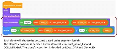 Learn Scratch 30 By Analyzing Project Melting Line Puzzle Game Part 1 The Coding Fun