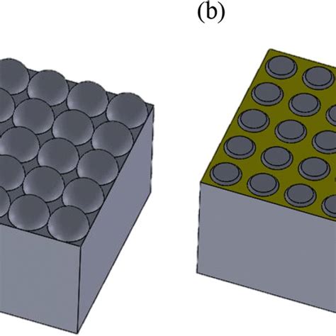 Illustration Of Surface Roughness Modeling A Initial Roughness And B Download Scientific