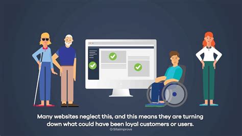 Why Accessibility Matters Youtube