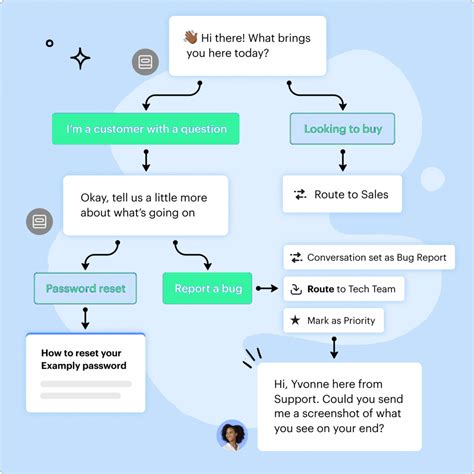chatbot botspice