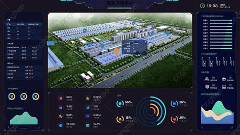 Data Visualization Smart Big Screen Big Data Processing Management