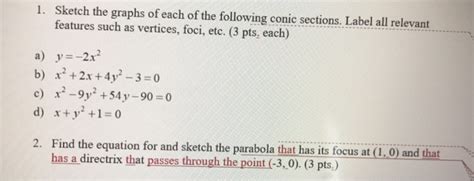 solved 1 sketch the graphs of each of the following conic