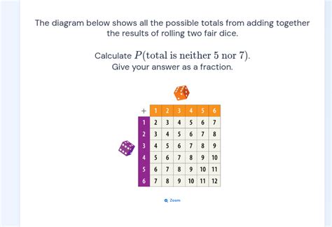 The Diagram Below Shows All The Possible Totals From Adding Together The
