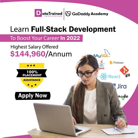 Datatrained Singapore ☑️the Career As A Full Stack Developer Is