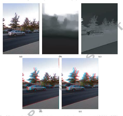 Figure 1 From Gaussian Hermite Moment Based Depth Estimation From