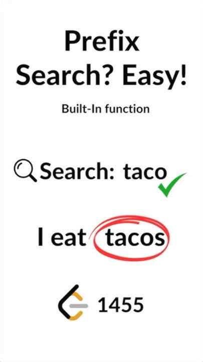 Leetcode 1455 Check If Word Occurs As Prefix Coding Dsa Maths Youtube