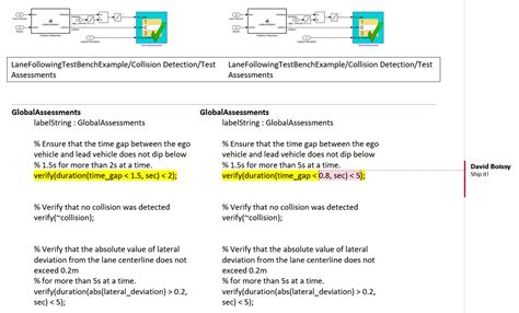 Integración Continua Para Verificar Modelos De Simulink Matlab And Simulink
