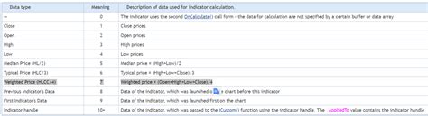 How To Fix Mt5 Problem With Wine Version 70 General Mql5