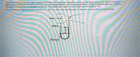A Horizontal Venturi Meter Is Used To Measure The Flow Rate Of Water In