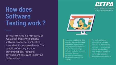 Ppt Everything You Need To Know About Software Testing Powerpoint Presentation Id11615714