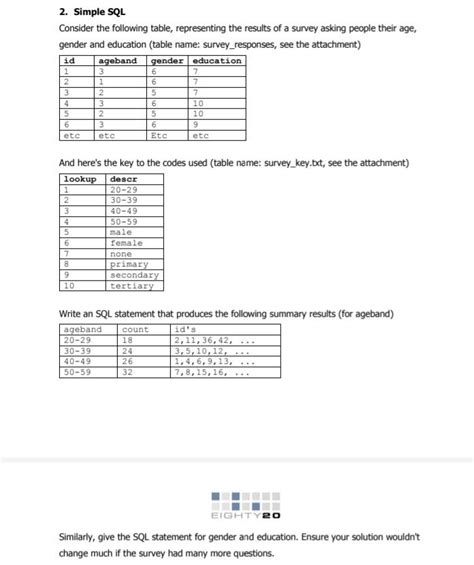 2 Simple SQL Consider The Following Table Chegg Com