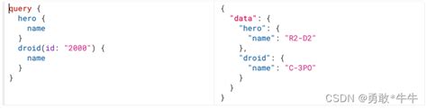 摸索graphql在前端vue中使用过程（四）vue和graphql Csdn博客