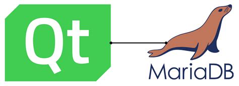 Connect Qt 64 To Mariadb I Find It Rather Complicated To Connect By Timo Völker Medium