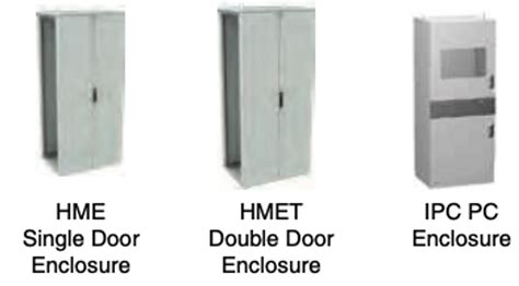 Electrical Enclosures Modular Freestanding Enclosures Page 1 Rackmount Solutions