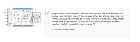 how devops differs from traditional it operations and devops basics