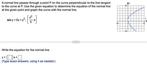 Solved A Normal Line Passes Through A Point P On The Curve Chegg