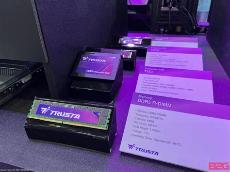 Adata Trusta Debuts At Computex 2025 Built For The Ai Era Back2gaming
