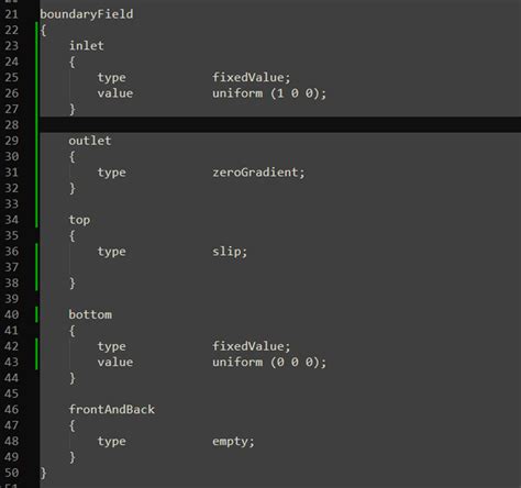 Verification Of Flow Over A Flat Plate In OpenFOAM CFD Monkey