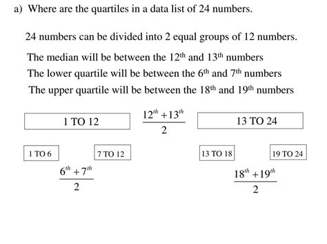 Ppt Stem And Leaf Diagram Powerpoint Presentation Free Download Id