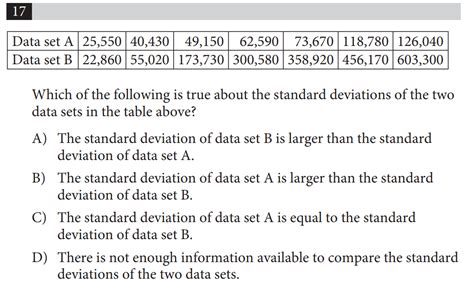 Standard Deviation Questions Are Usually Straightforward But This One Isnt Any Idea How To