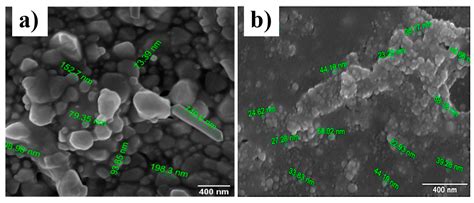 Polyvinylpyrrolidone Capped Silver Nanoparticles For Highly Sensitive And Selective Optical