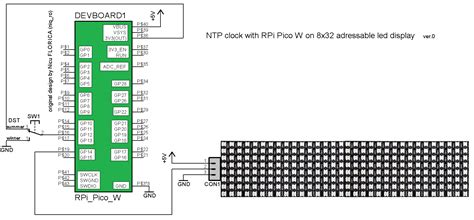 Nicu FLORICA Niq Ro Ceas NTP Cu Raspberry Pi Pico W Pe Afisaj De X Leduri Adresabile