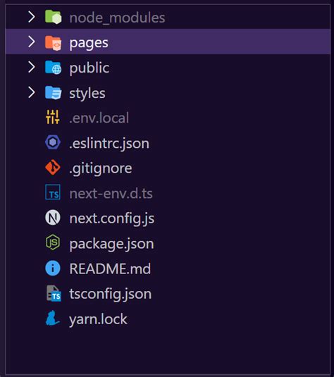 Guia De Autenticação Do Nextjs Com Github E Typescript Dev Community