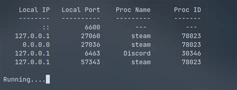 GitHub JakeRoggenbuck Port Checker Check For Open Tcp And Tcp6 Ports And Their Process Info