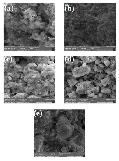 Zirconium Doped Chromium Iv Oxide Nanocomposites Synthesis Characterization And