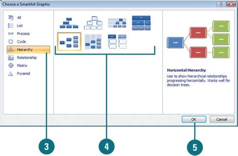 Графический модуль Smartart служит для Microsoft Powerpoint 2010 тест 1