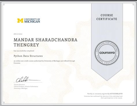 Mandar Thengrey On Linkedin Pythondatastructures Pythonprogramming