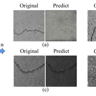 Problems Arising From The Training Of Small Datasets In CycleGAN A Download Scientific