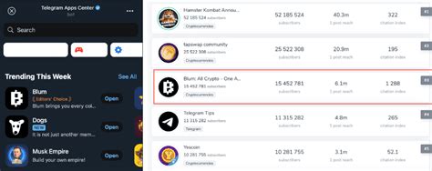 New Tap-to-Earn: Blum Decentralized Exchange's "Drop" Game on Telegram ...