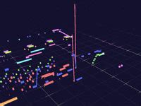 Threejs Javascript 3d Library