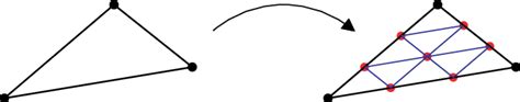 Triangle Refined With Edge Trisection Download Scientific Diagram