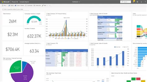 microsoft releases a library for powerbi in jupyter notebook