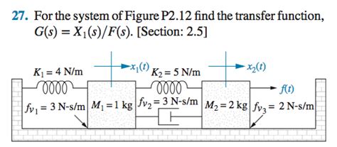 Solved Controls Systems Question Chegg