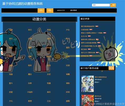 计算机毕业设计python动漫推荐系统 漫画推荐系统 动漫视频推荐系统 机器学习 Bilibili动漫爬虫 数据可视化 数据分析 大数据毕业
